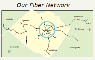 Monroe Fiber | Monroe Georgia